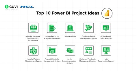 10 Impressive Power Bi Project Ideas With Source Code
