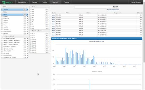Exalead Cloudview › Pumacy Technologies Ag