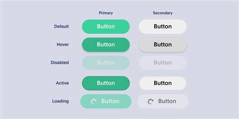Komponen Pembentuk UI Design KOMA UI UX Design