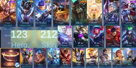 Buy Account Recall Fire Crown Collector Granger Prime Beatrix Stun Chou