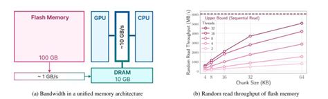 Argilla On Linkedin Nlproc Llms Python Opensource Argilla On Linkedin Nlproc Llms Python Opensource