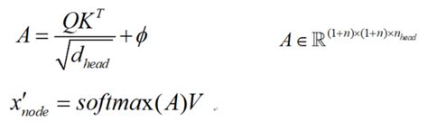 用于图表示学习的graph Propagation Transformer Gptrans 智源社区