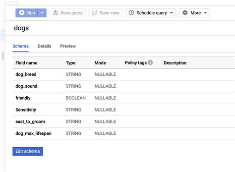 Dynamic Schema Updates On Bigquery Tables By Nandakishore Arvapaly