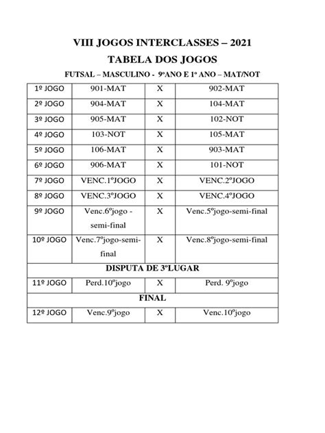 Tabela De Jogos Viii Jogos Interclasses Modalidades Coletivas Pdf Regras E Regulamentos