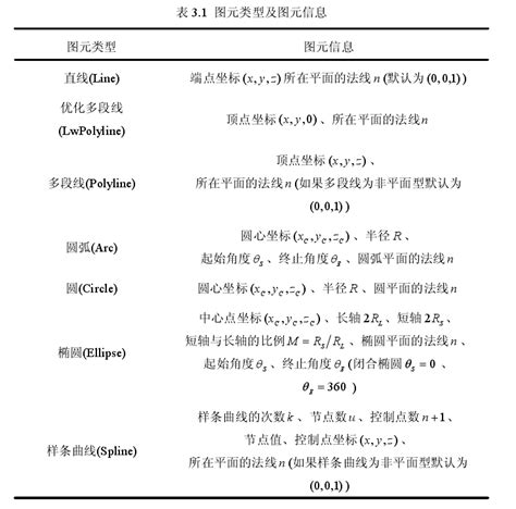 dxf图形文件识别 案例展示 水切割机 水刀切割机设备 水刀厂家 奥拓福水刀【官网】
