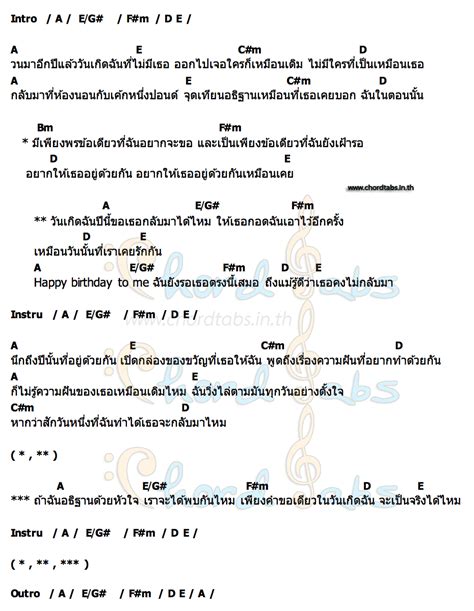 คอร์ดกีต้าร์ วันเกิดฉันปีนี้ Hbd To Me Three Man Down คอร์ดเพลง วัน