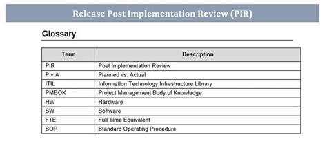 Release Post Implementation Review Template Pmbok Project Management