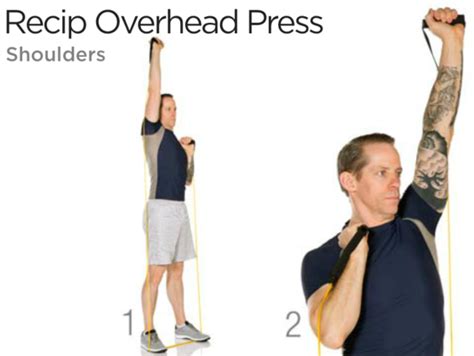 Full Body Resistance Band Workout You Can Do Anywhere Anytime Fitness