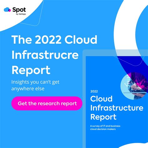 Cloudcheckr Part Of Spot By Netapp On Linkedin The 2022 Cloud