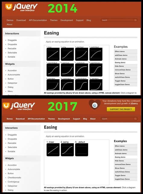 what happened to jqueryui easing options here s a screenshot of 2014