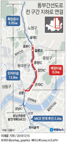 동부간선도로 전 구간 지하로 연결 연합뉴스