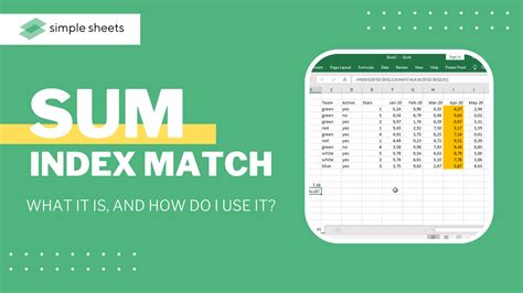 SUM Index Match What It Is And How Do I Use It