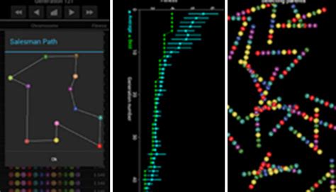 genetic algorithms