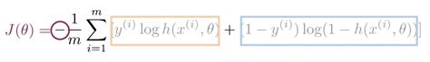 Aman S AI Journal Coursera NLP Sentiment Analysis Using Logistic