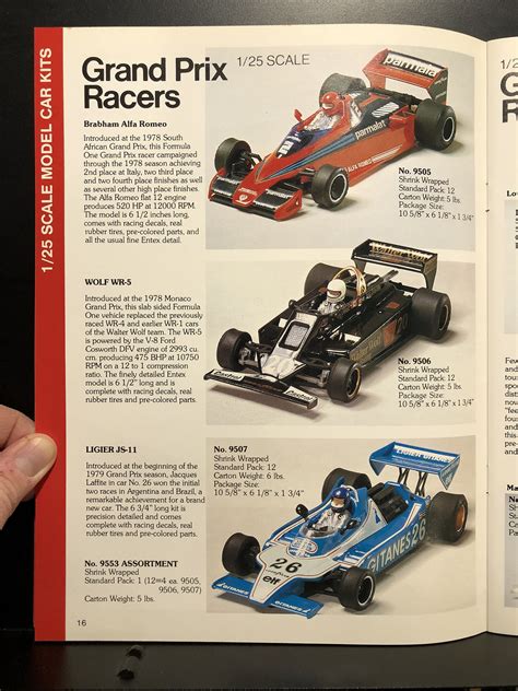 Entex Industries Inc 1981 Hobby Catalog Parry Game Preserve