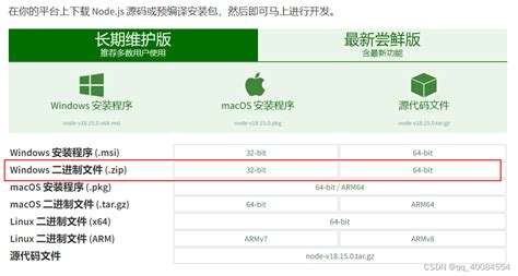 Nodejs 升级版本小记录 Csdn博客