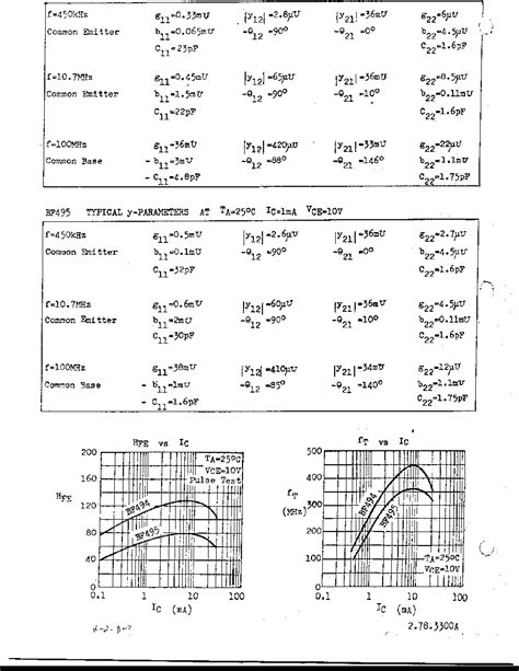 Bf494 Datasheet 2 2 Pages Micro Electronics Npn Silicon Rf Small Signal Transistor