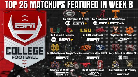 Espn Platforms Present Statement Showdowns In Week 8 Led By Sec On Abc Doubleheader With No 5