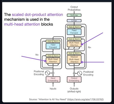 Khushboo Alvi On Linkedin Ai Datascientist Datascienceinternships Deeplearning Nlp Analysts