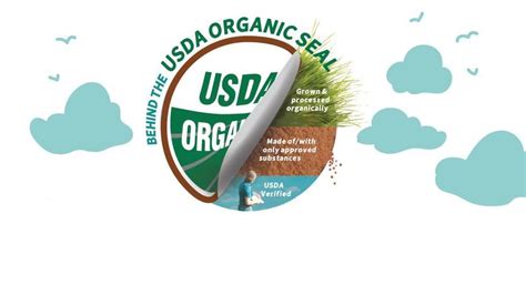 Official Usda Logo Logodix