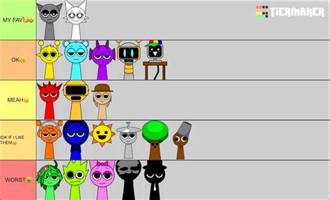 Sprunki Incredibox Tier List Community Rankings Tiermaker