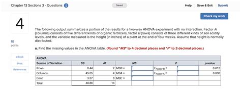 Solved The Following Output Summarizes A Portion Of The