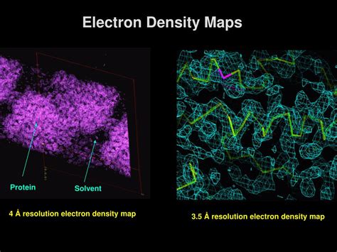 Ppt X Ray Crystallography Powerpoint Presentation Free Download Id