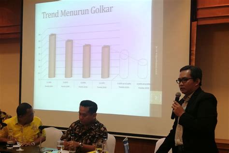Survei IndexPolitica Gerindra Raih Elektabilitas Tertingi