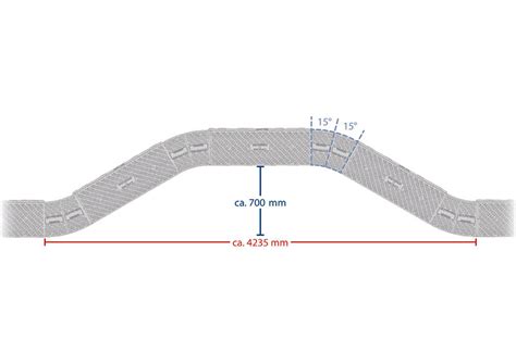 Deflection Of The Cable Duct Section In 15 Degree Increme