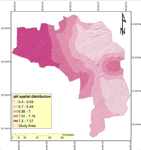 Ph Spatial Distribution Download Scientific Diagram