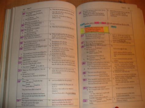 English Grammatical Structure 51890049