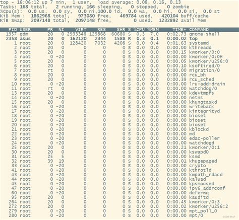 查看linux系统负载命令查看系统负载的命令 Csdn博客