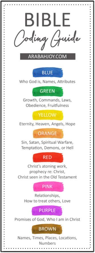 Discover 10 Bible Study Marking Color Key And Bible Study Ideas Bible Study Tips Bible Study