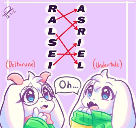 Deltarune Asriel Wiki Undertale Español Amino