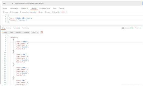 Elasticsearch Ik Springboot集成，插入数据和分词、高亮查询elasticsearch集成