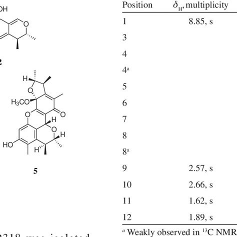 Figure S1 Hr Esims Spectrum Of Isoquinocitrinin A 1 Download