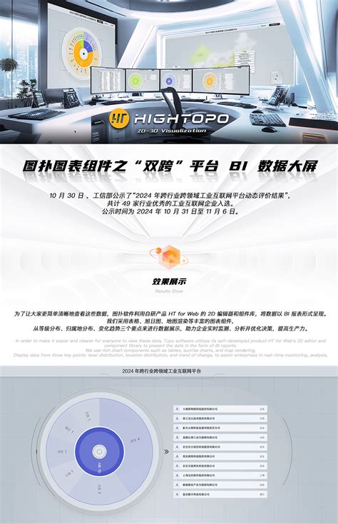 图表组件 数据可视化 bi数据大屏 可视化鲸鱼 站酷zcool