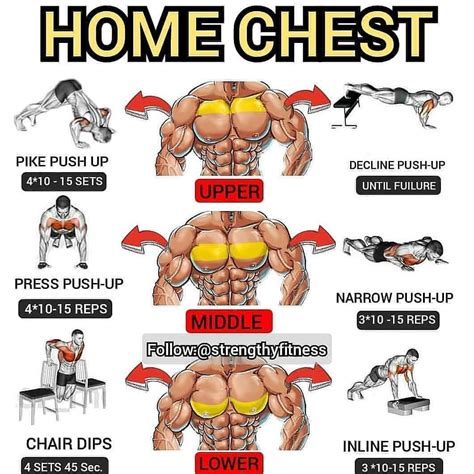 Chest Workout Routine T Nation At Brock Samuels Blog