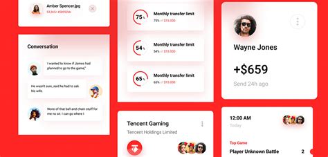 Free Figma UI Kit Components UXCrush
