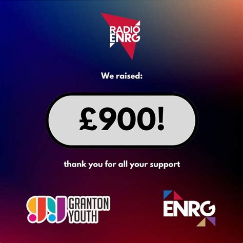 Cameron Conner On Linkedin What A Team