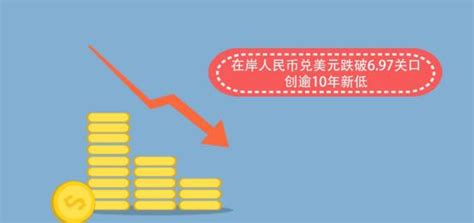 央行在香港发行200亿元人民币央行票据 中国财富网