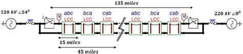 Double Circuit Line Simulation Model Download Scientific Diagram