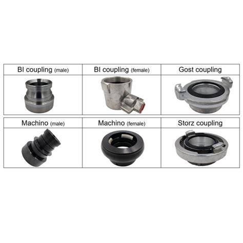Hand Controlled Branch Selectable Gallonage Nozzles Tki Fire And Health Safety Co Ltd