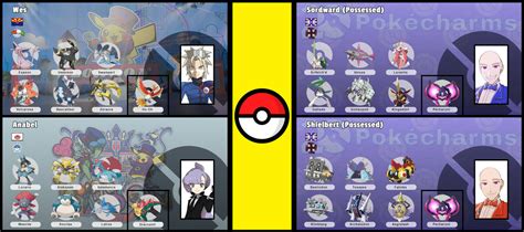Pokemon Zero Shadow Saga Vs The Possessed Pt1 By Mhultimate2013dw