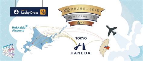 2023 Itf 台北国际旅展11月3日登场！来「日本机场大厦」摊位抽机票、托特包等多项大奖！ 乐吃购！日本