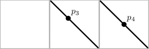 In This Geometric Grid Class With Column And Row Signs As Shown ϕ