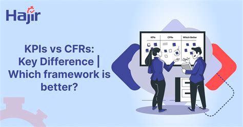 Kpis Vs Cfrs Key Difference Which Framework Is Better