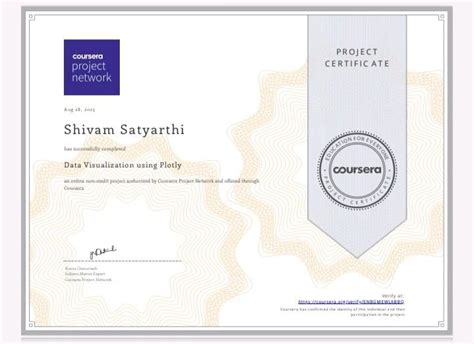 shivam satyarthi on linkedin completed a project of data analytics