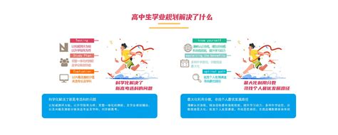 高中生学业规划