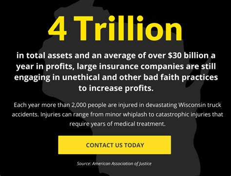 Plover Bad Faith Insurance Lawyer Marshfield Bad Faith Attorneys